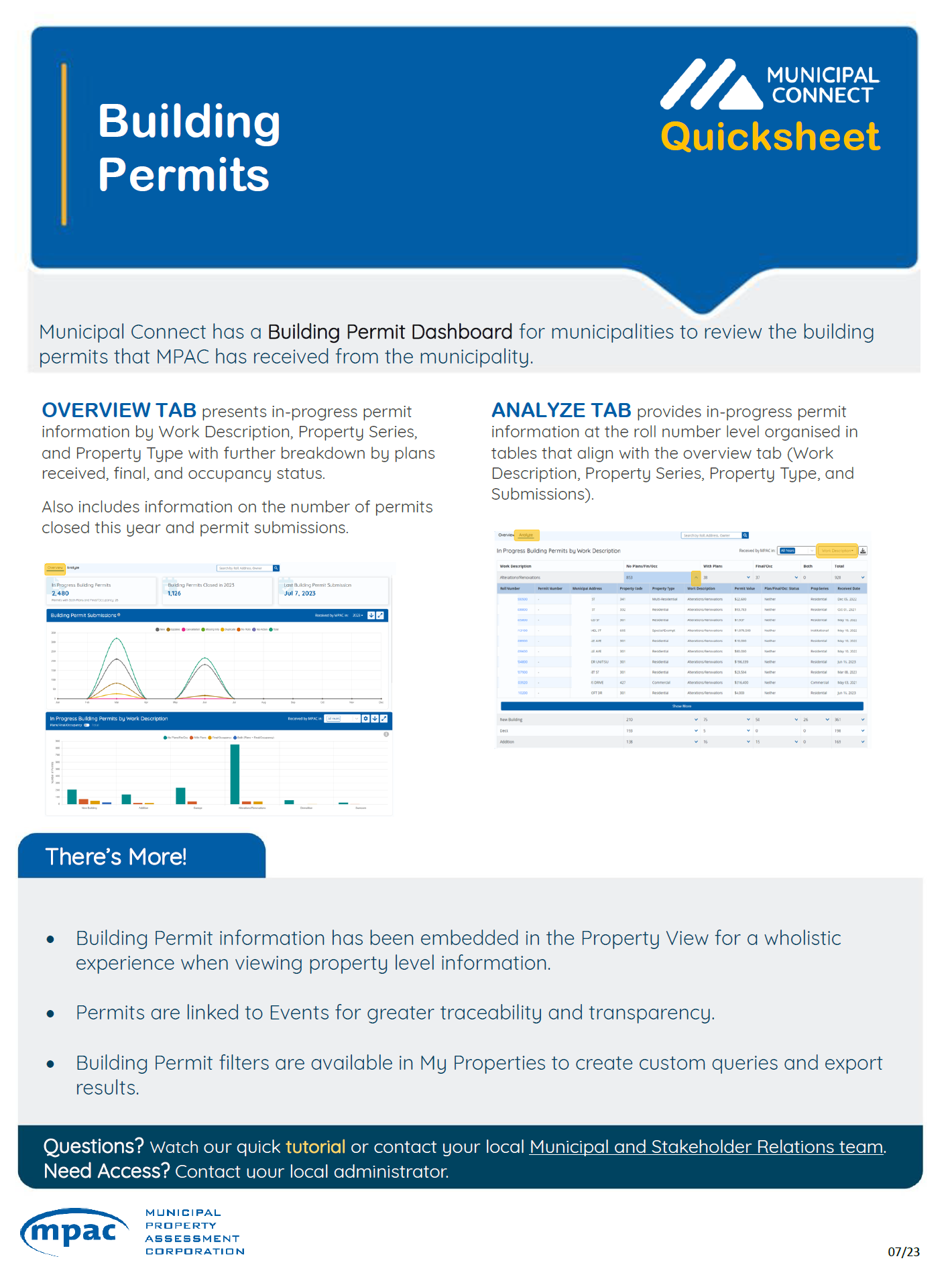 Building Permit Quicksheet